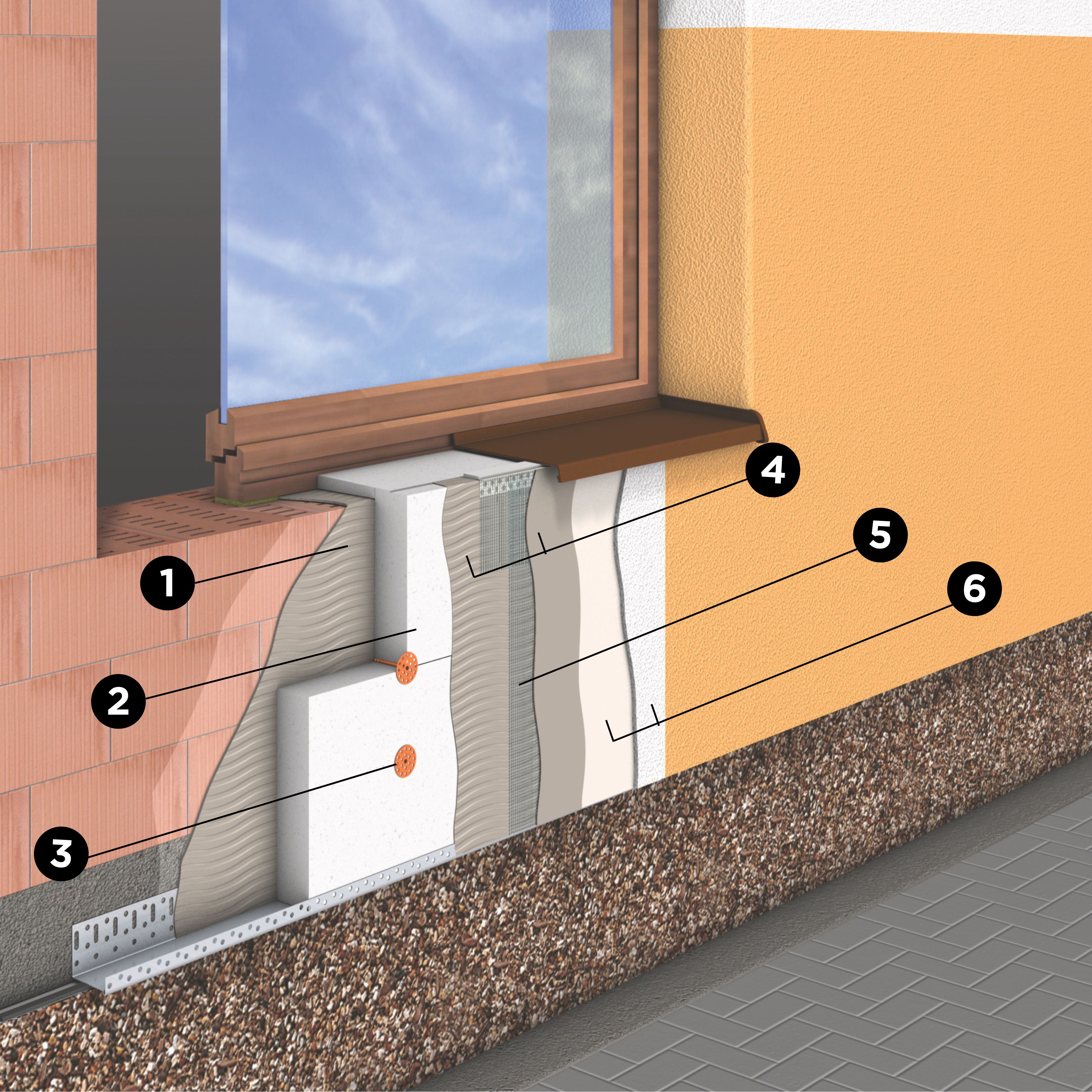 ETIC System: The Crucial Role of Fiberglass Mesh in Exterior Insulation ...